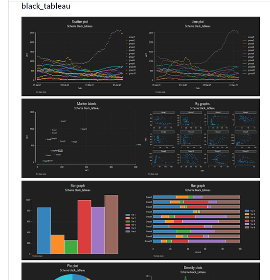 Stata graph schemes. Learn how to create your own Stata… | by Asjad ...