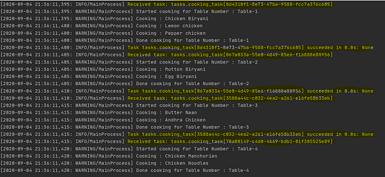 Python Celery Tutorial — Distributed Task Queue Explained For Beginners To Professionalspart 1