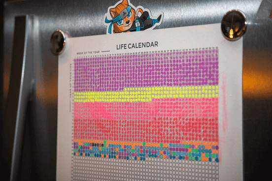 The Value of a Life Calendar. How often do you think about your life ...