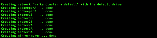 How to setup MirrorMaker 2.0 on Apache Kafka multi-cluster environment | by Mauro Roiter | LARUS ...