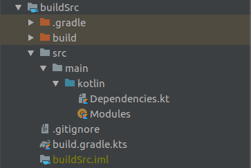 Diving into Kotlin DSL Part-2: Kotlin enters the Gradle realm | by ...