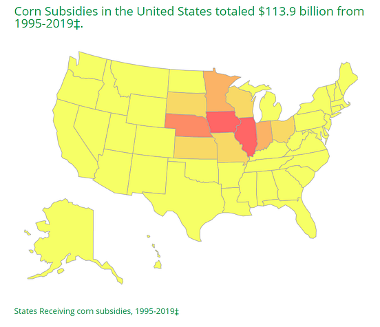 Corn: The Welfare Crop. The environmental and economic travesty… | by ...
