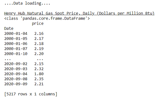 Time Series Anomaly Detection With LSTM Autoencoders | by Sarit Maitra ...