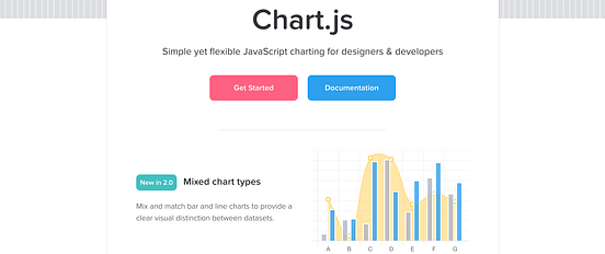 Data Visualization Design & front-end Resources | by Wen Wang | UX ...