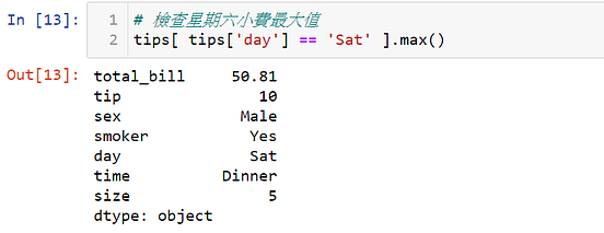 Python 商業數據分析之可視化繪圖 第11講： 箱形圖（seaborn Box）（一） By 王拓 Python 商業數據分析 Medium