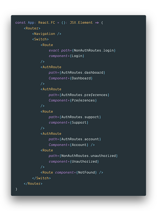 Context For Authentication React Router