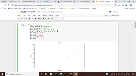 Basics of matplotlib library. A picture is worth a thousand words… | by ...