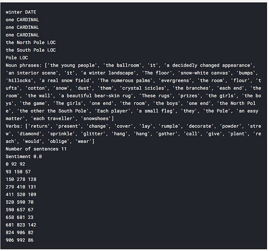 Getting started with NLP in Python | by James Mc Neill | Jul, 2021 ...