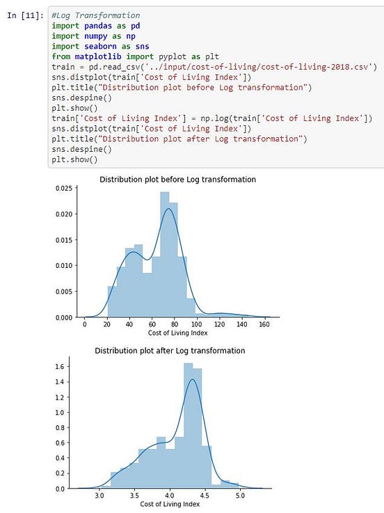 How to Remove Outliers for Machine Learning? | by Anuganti Suresh ...
