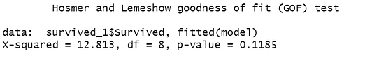 Interpreting results from logistic regression in R using Titanic ...