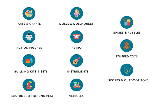 Designing an e-commerce site for a toy store — a UX case study | by ...