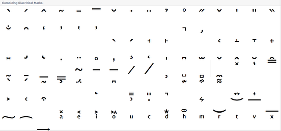 Unicode Details for Developers. Last time, we went all the way from the ...