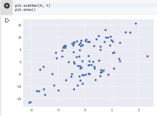 [ML basics][Regression] How to tell if a dataset is linear or not? | by ...