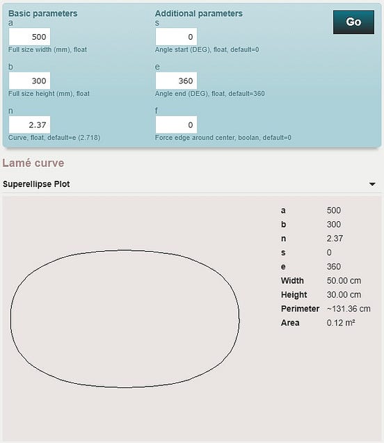 An easy way to implement smooth shapes (such as Superellipse and ...