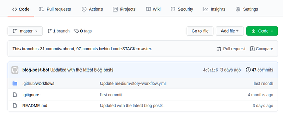 Create an Impressive GitHub Profile README and Add Your Medium RSS Feed ...