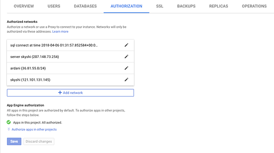Upload and Import SQL file from Google Cloud Storage to CloudSQL using NodeJS | by Himang ...
