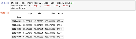 Plotting Markowitz Efficient Frontier with Python | by Fábio Neves ...