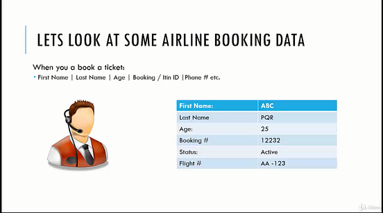 10 Free Courses To Learn Database And Sql For Programmers And Data Scientists By Javinpaul