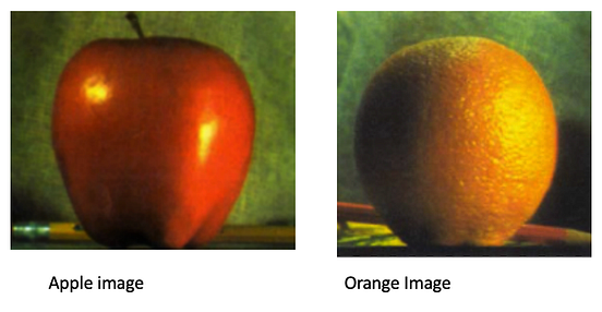 Image Blending Using Laplacian Pyramids | by Michelle Zhao | Becoming ...