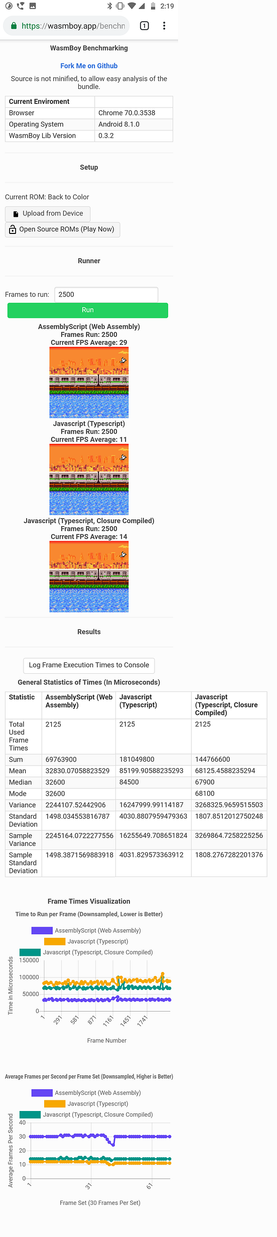 WebAssembly Is Fast: A Real-World Benchmark of WebAssembly vs. ES6 | by ...