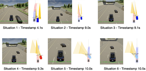 IVEX Safety Co-Pilot on Infineon AURIXᵀᴹ: Part 1 | by IVEX.ai | Medium