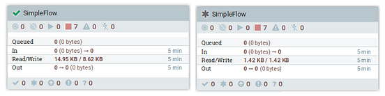 Setting Apache Nifi on Docker Containers | by Lior Shalom | Analytics Vidhya | Medium