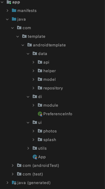 Empty Dataset In Recyclerview Easy Way To Add An Empty View In… By