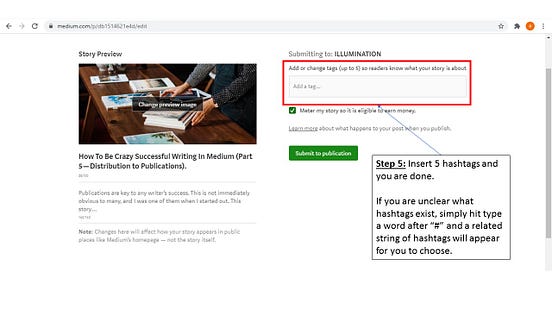 How To Be Crazy Successful Writing In Medium (Part 5 — Distribution to ...