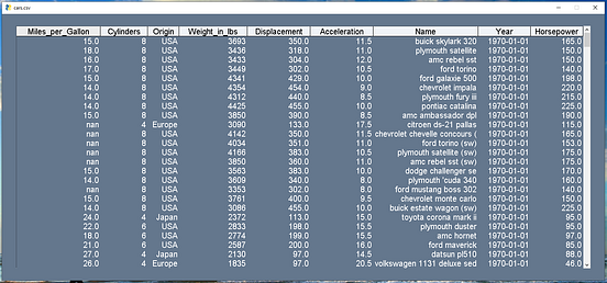 Building Data Science Gui Apps With Pysimplegui By Tirthajyoti Sarkar Jan 2021 Towards