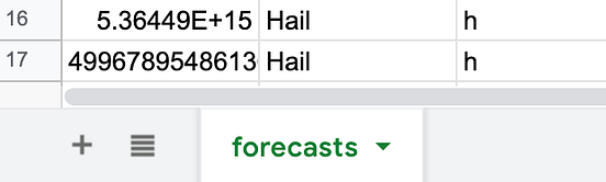 🧮Google Sheets as API: How To Build API For Free | Medium