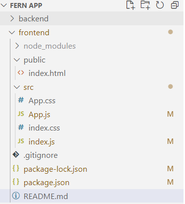 An Introduction to the FERN Stack | by Ashay Parikh | JavaScript in Plain English