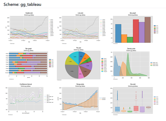 Stata graph schemes. Learn how to create your own Stata… | by Asjad ...