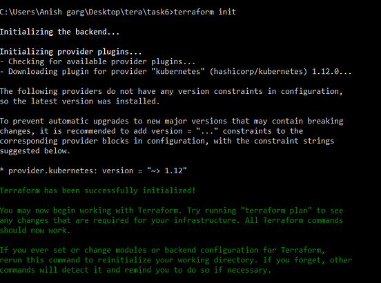 Deployment Of Wordpress On Local Kubernetes Cluster By