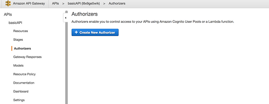 How To Create An Aws Lambda Authorizer For Api Gateway By Nyah C