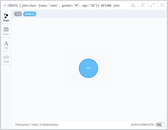 Graph Databases: Talking about your Data Relationships with Python | by ...