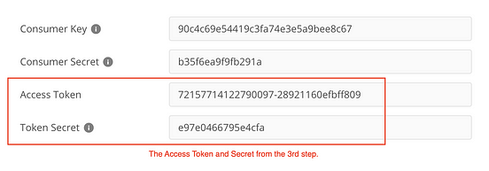 Oauth 1 0 Authorization Flow Using Flickr Api And Postman