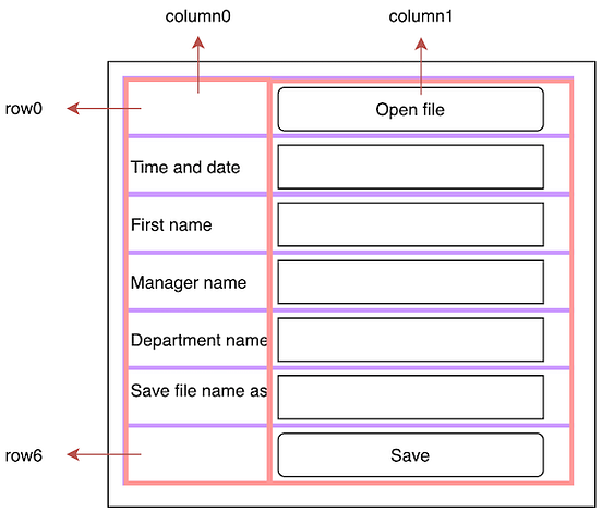 Create A Standalone Application In Python — Part 1: Only GUI | by منى ...