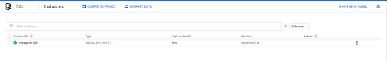How to transfer BigQuery table to Cloud SQL using Cloud Dataflow | by ...