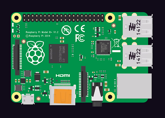Turn Raspberry pi into your own cloud server | by VAIBHAV HARIRAMANI ...