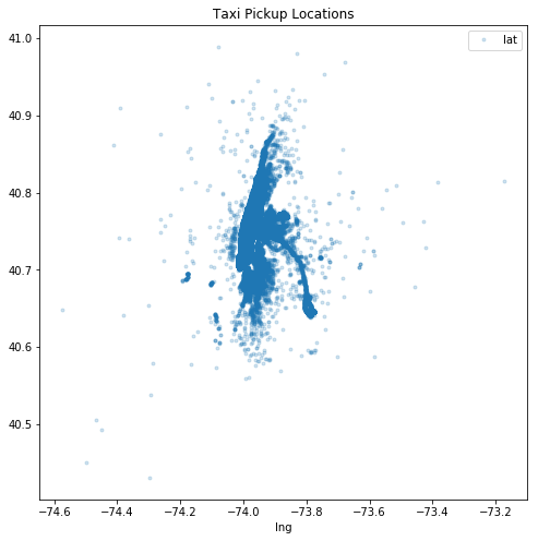 Playing With Uber’s Hexagonal Hierarchical Spatial Index, H3
