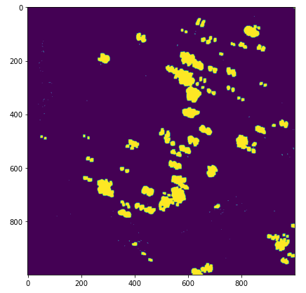 Satellite Raster bit masks explained | Analytics Vidhya