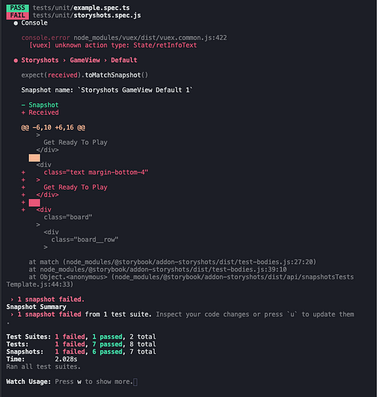 Getting Started With Vue 2x Storybook And Typescript By Neelesh Joshi Medium 4677