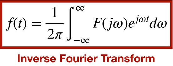 Fourier Transform 101 — Part 3: Fourier Transform | by Sho Nakagome ...