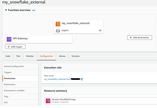 Aws Lambda Integration With Snowflake By Amit Singh Rathore Jul 2021 Towards Data Science