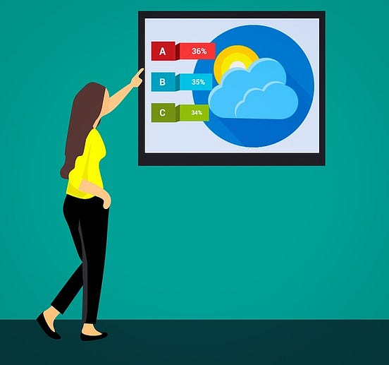 A16 — Do You Know What Machine Learning Is Summary By Jose Antonio