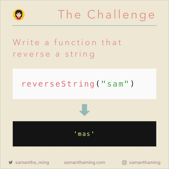 How to Reverse a String in JavaScript | Pictorial 📸 | by Samantha Ming | DailyJS | Medium