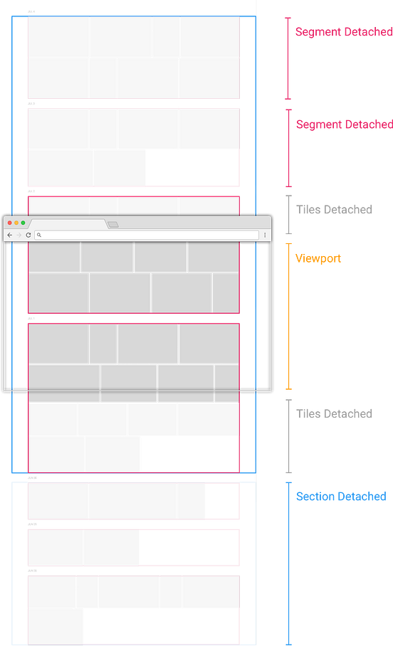 Building the Google Photos Web UI | by Antin Harasymiv | Google Design ...