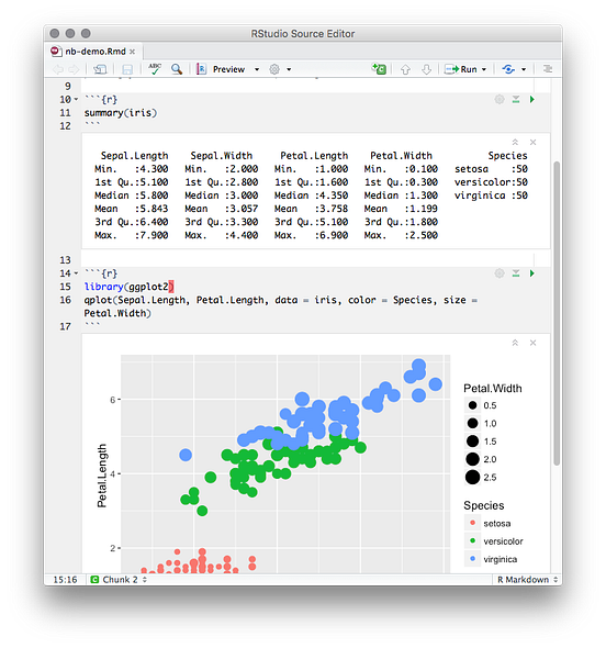5 must have R programming tools - Peter Xenopoulos - Medium