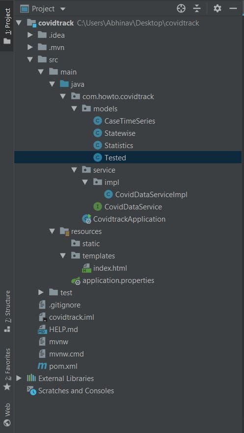 How to build a Web Application using Spring Boot? | by Amilaneni ...