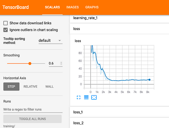 Train Your Custom Object Detector With Tensorflow Object Detector Api